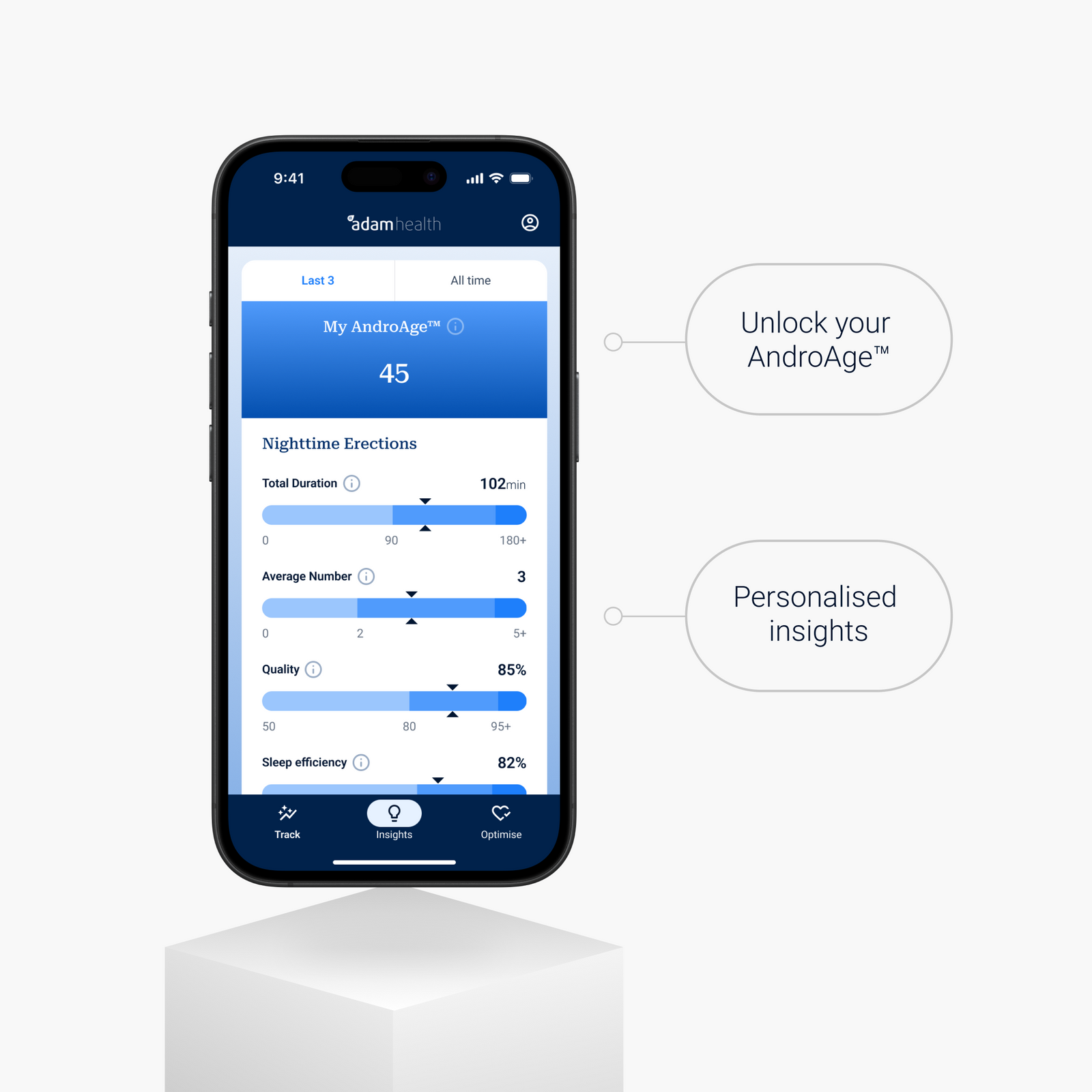 Adam Sensor – Adam Health